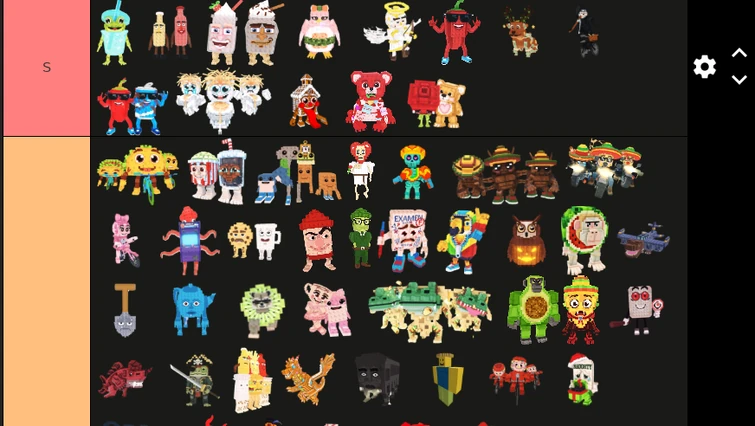 SAB brainrots tier list :) | Fandom