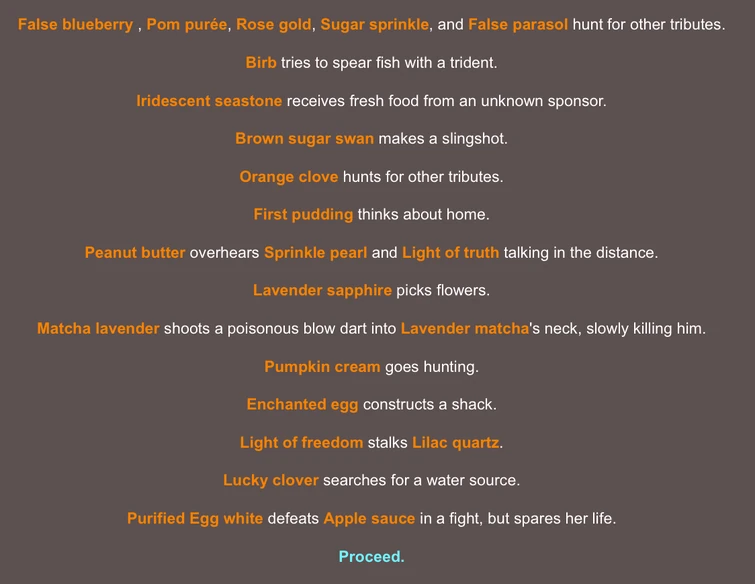 My ocs in the hunger games | Fandom