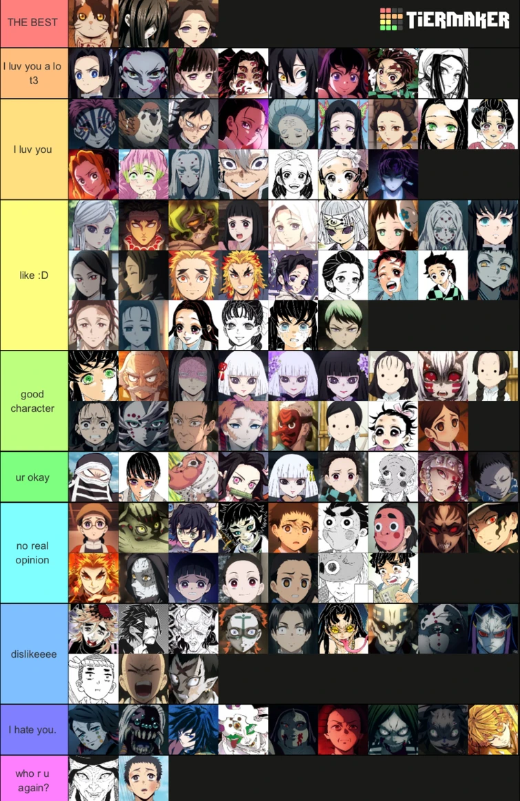 updated tier list! | Fandom