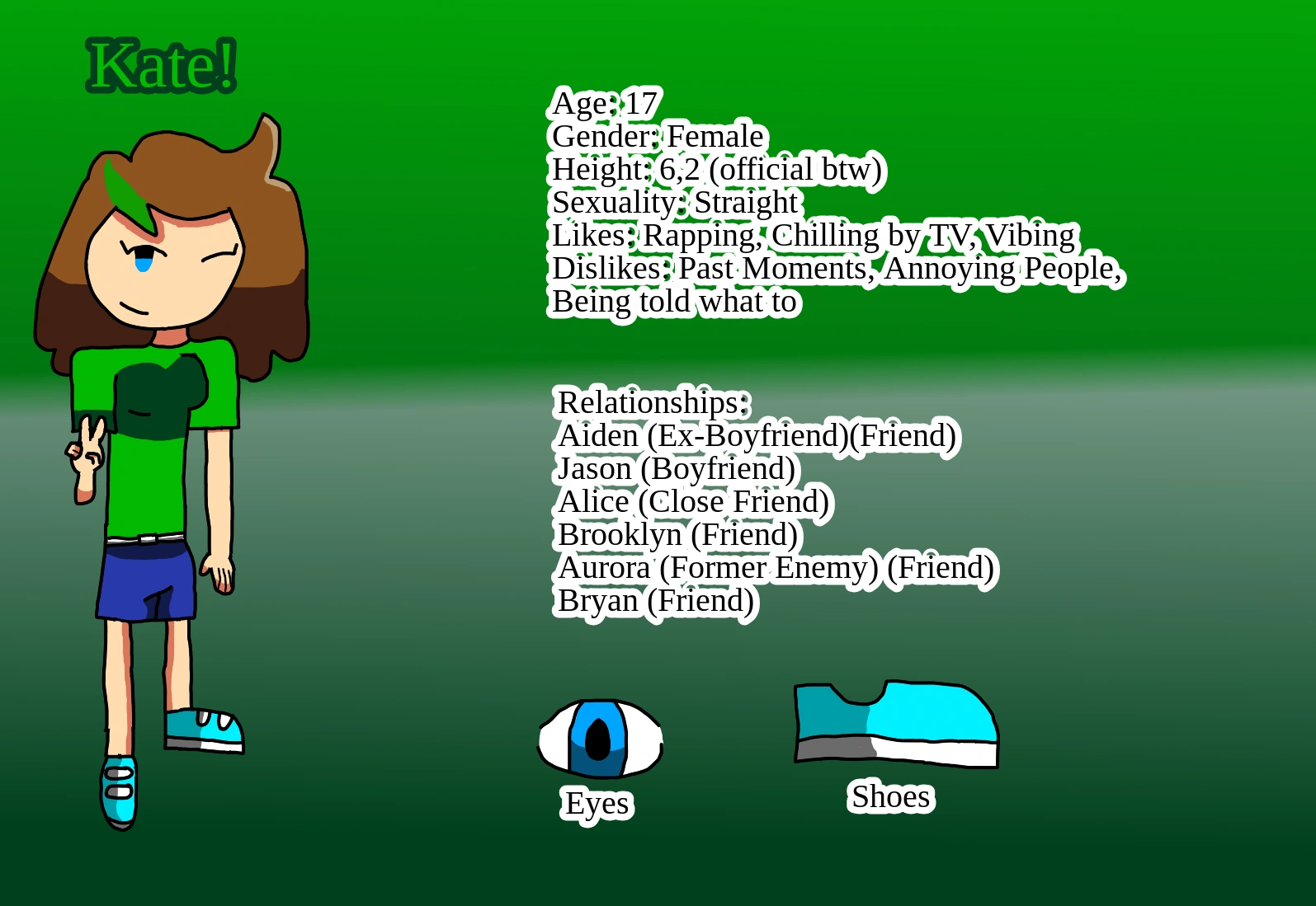 Kate Reference Sheet Repost | Fandom