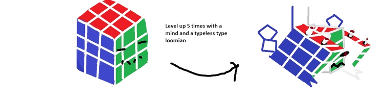 Discuss Everything About Loomian Legacy Wiki | Fandom