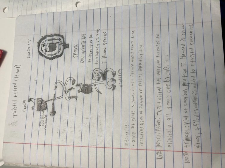 Twisted hatred and eclipse | Fandom