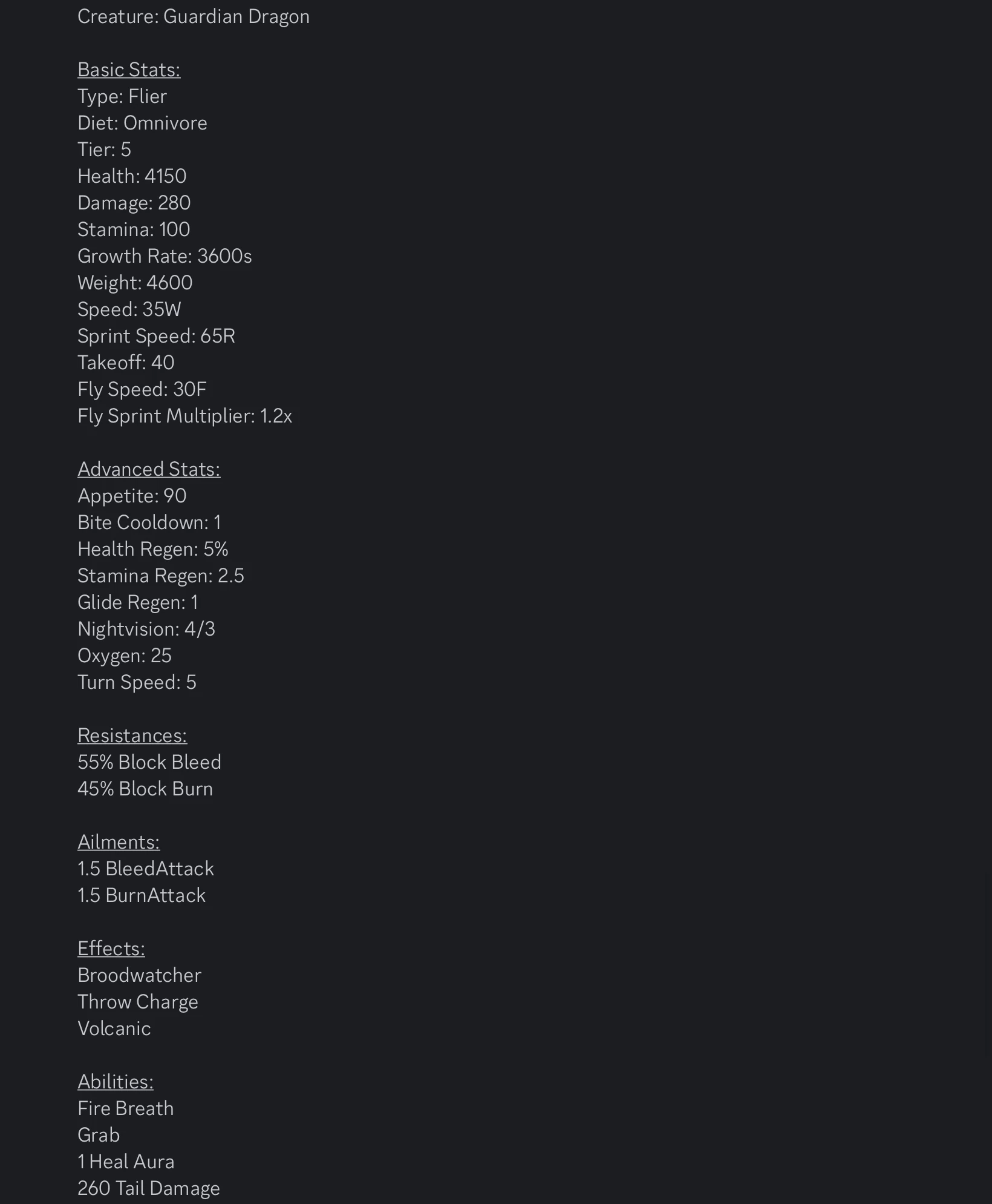 guardian dragon stats | Fandom