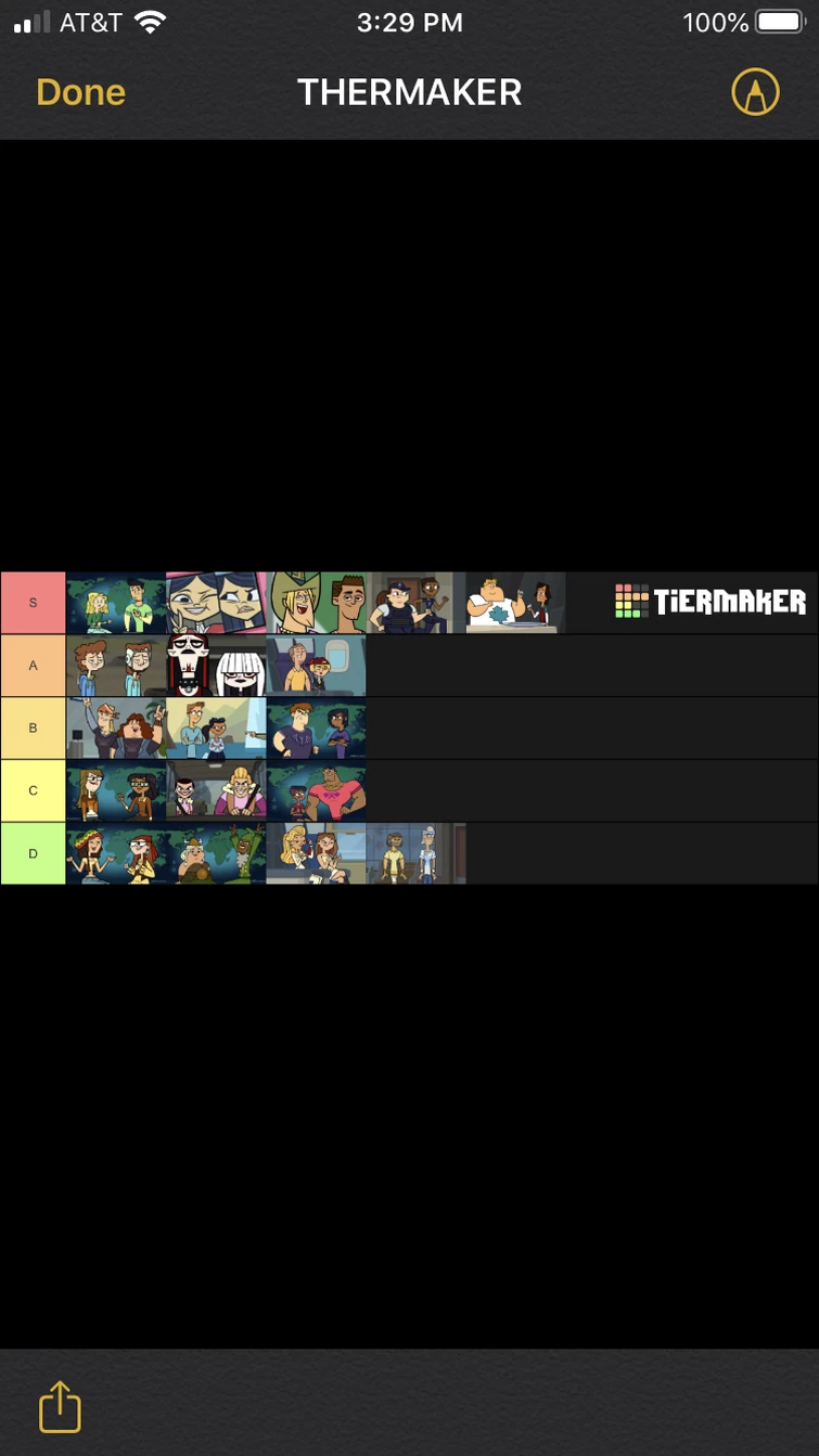 TDI Tier list for all seasons | Fandom