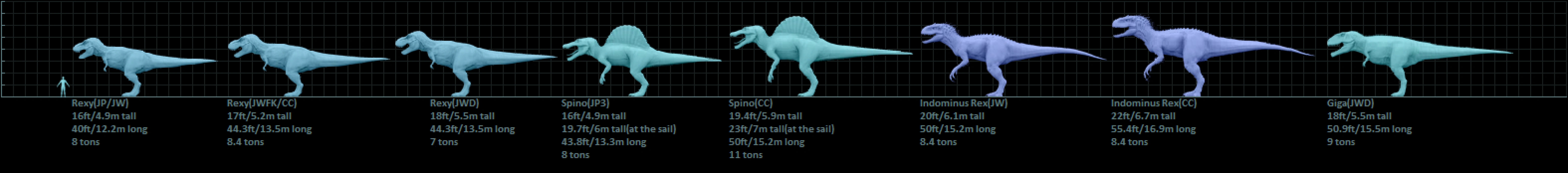 Size Chart | Fandom