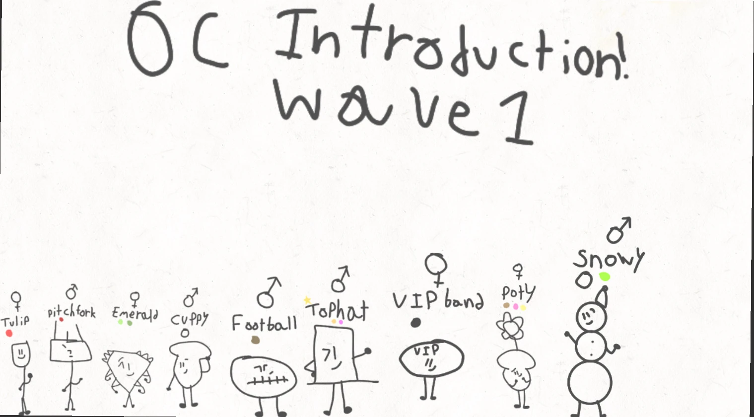 Hello! Again… | Fandom