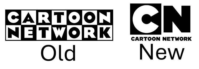 Discuss Everything About The Cartoon Network Wiki | Fandom