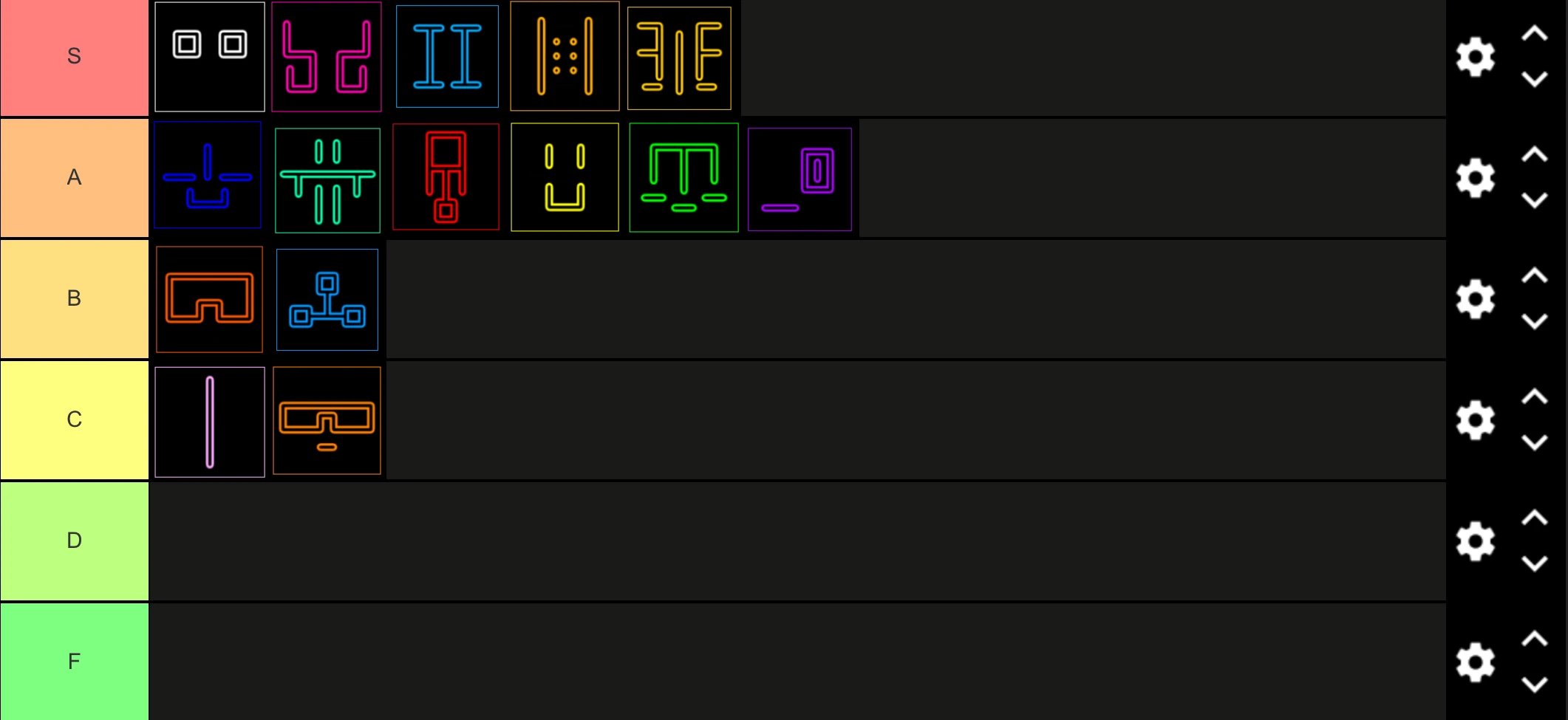 host tier list | Fandom