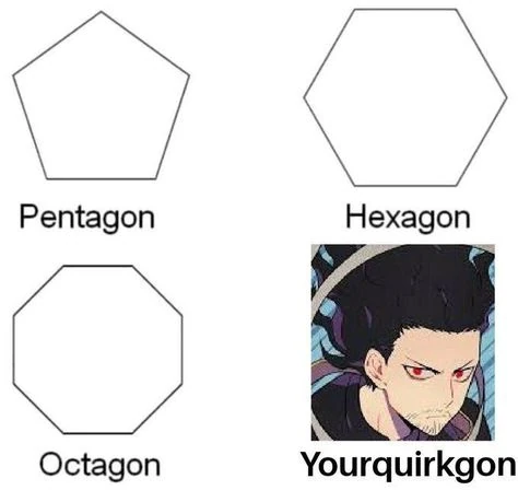 Learning shapes | Fandom