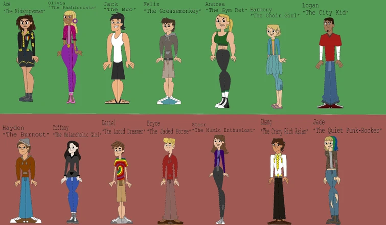 My final fanfiction cast lineup. | Fandom