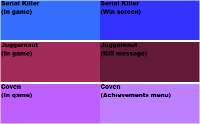 Some role colors are inconsistent | Fandom