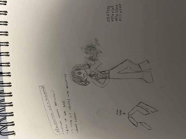 Who wants me to draw their fpe oc? | Fandom