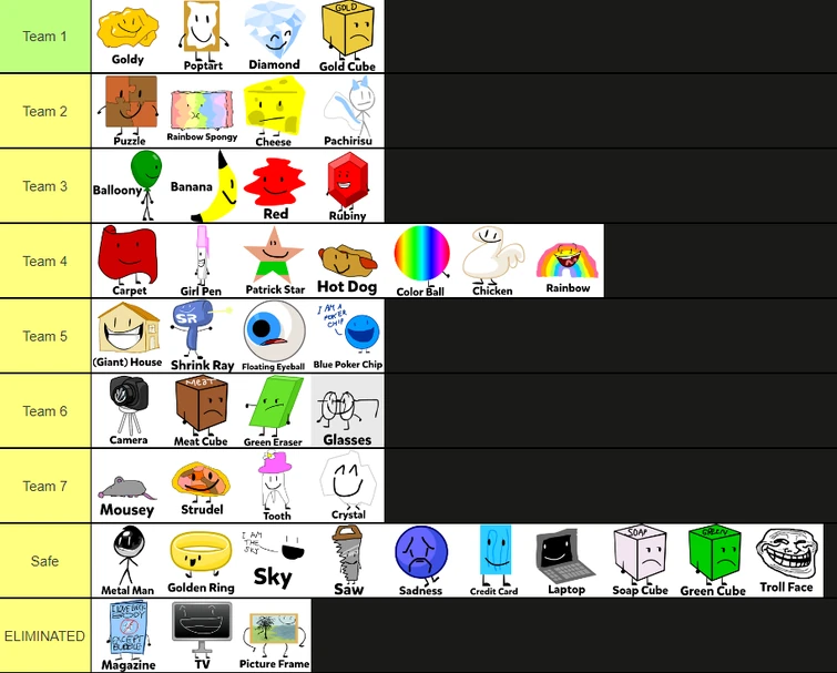 BFDI 17 VV #55 | Fandom