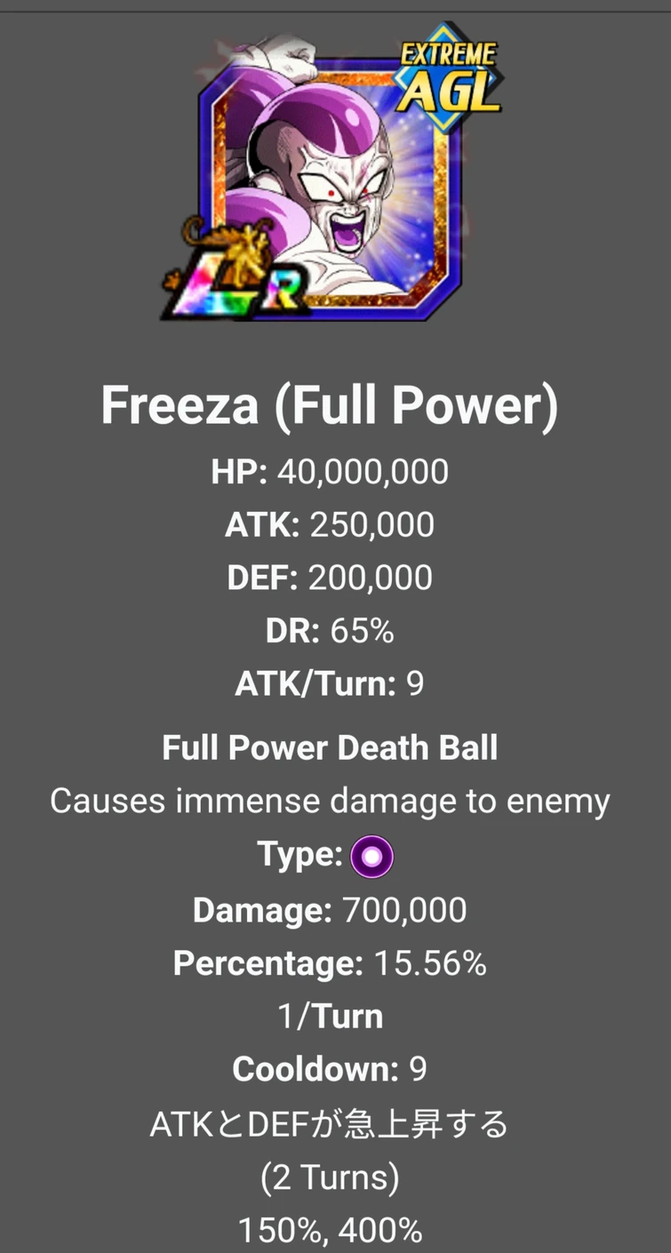 Am i missing something? | Fandom