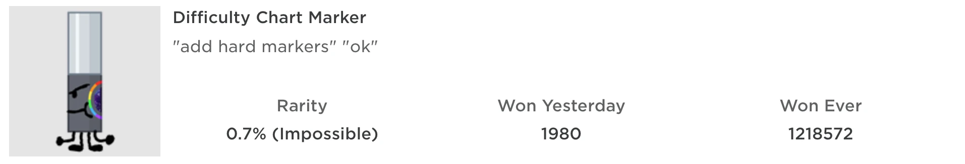 Harder than difficulty chart | Fandom
