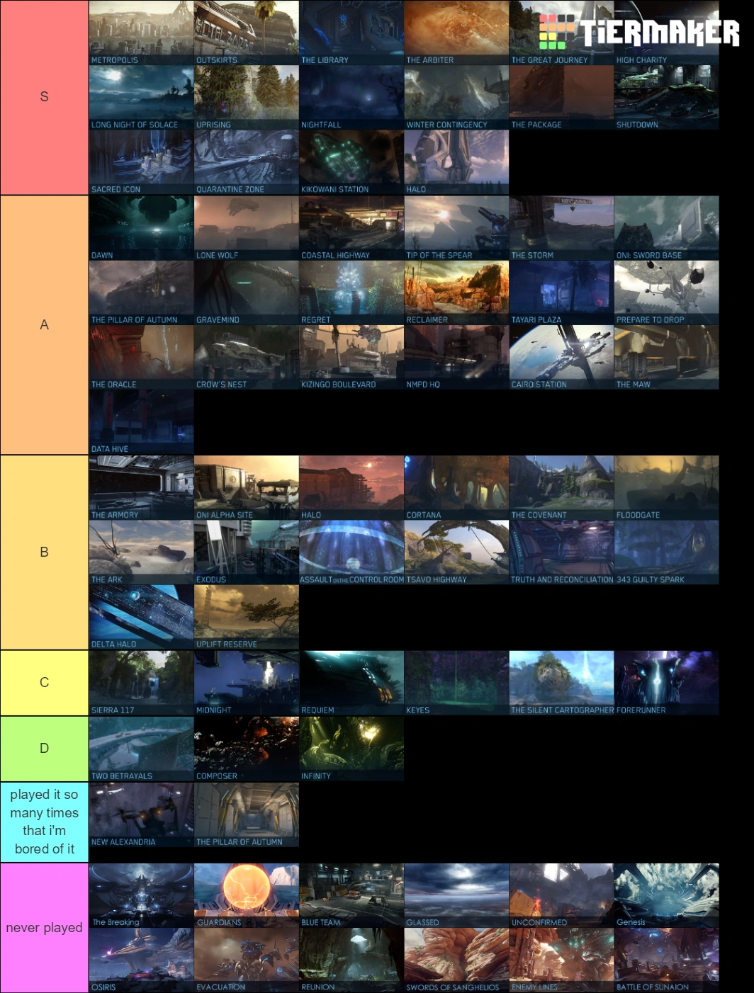 Tier list of the halo missions | Fandom