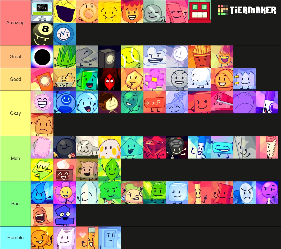 Tier list updated | Fandom