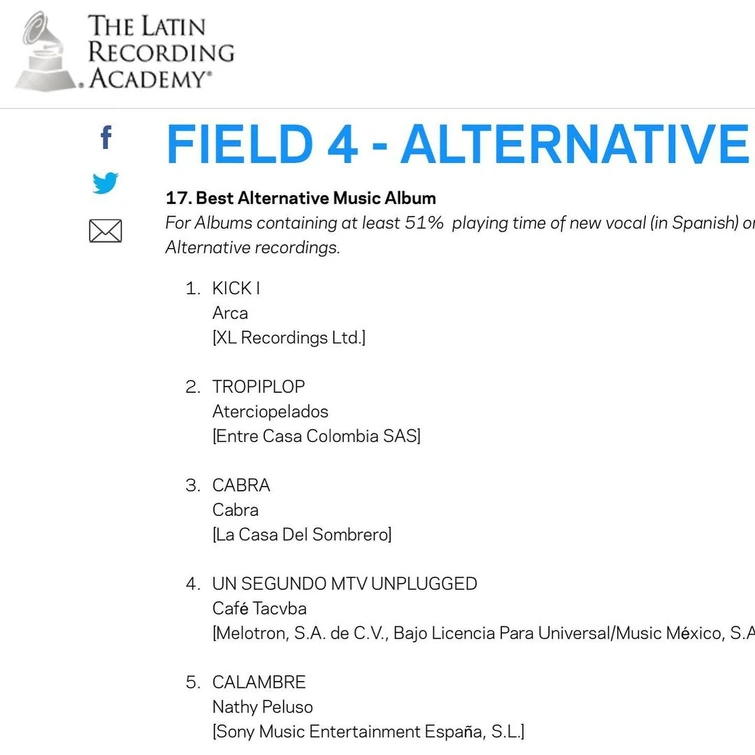 Discuss Everything About Arca Wiki | Fandom