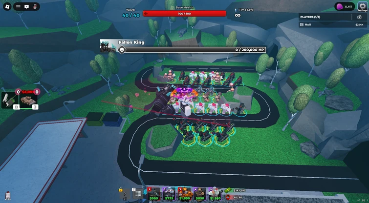 Anyone got ideas for a good fallen/higher difficulty loadout | Fandom