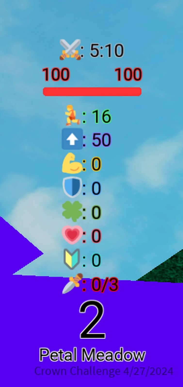 Discuss Everything About (Unofficial) Randomly Generated Droids Wiki ...