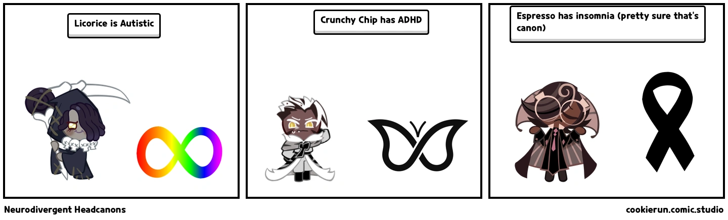 Share your Neurodivergent Headcanons. | Fandom