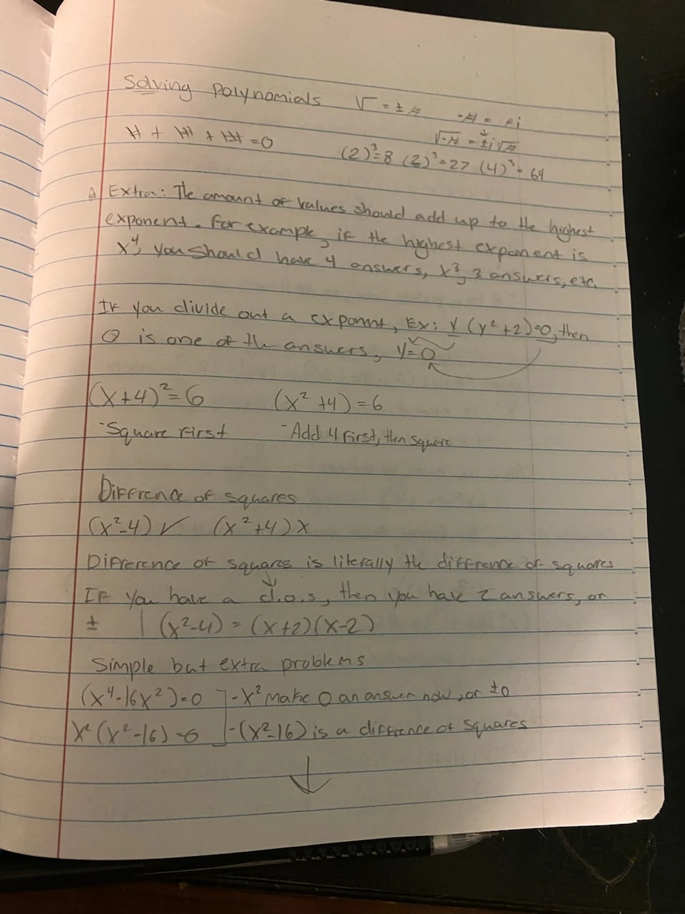 Sorry no art tonight :( | Fandom