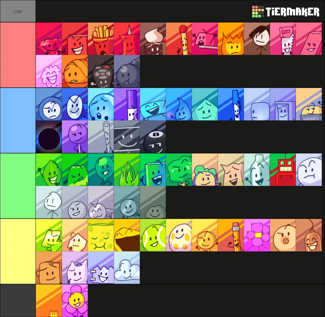 Neru's BFBVV 3 | Fandom