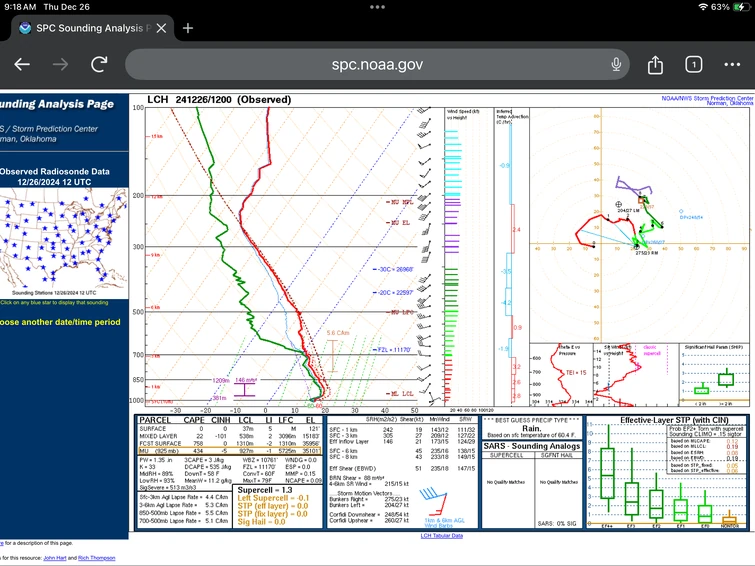 12z LCH sounding on December 26, 2024 | Fandom
