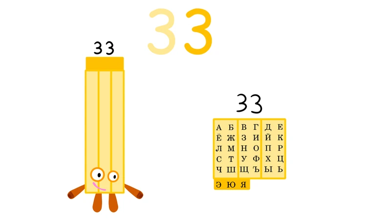 Discuss Everything About Numberblocks Wiki | Fandom