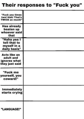 These are funny | Fandom