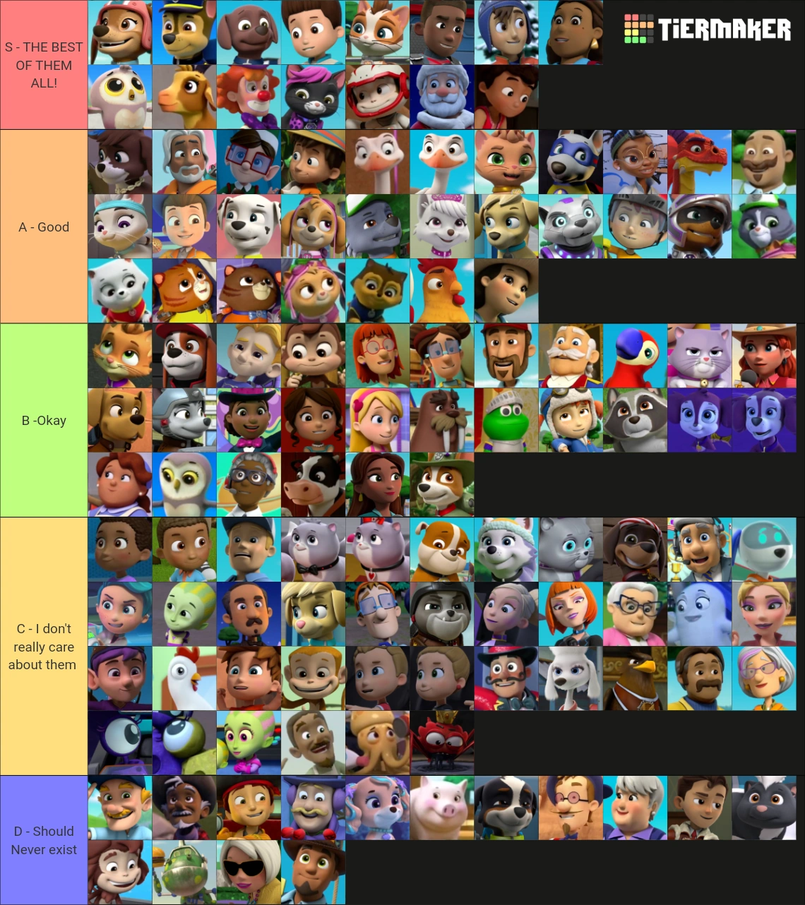My paw patrol character tier list | Fandom