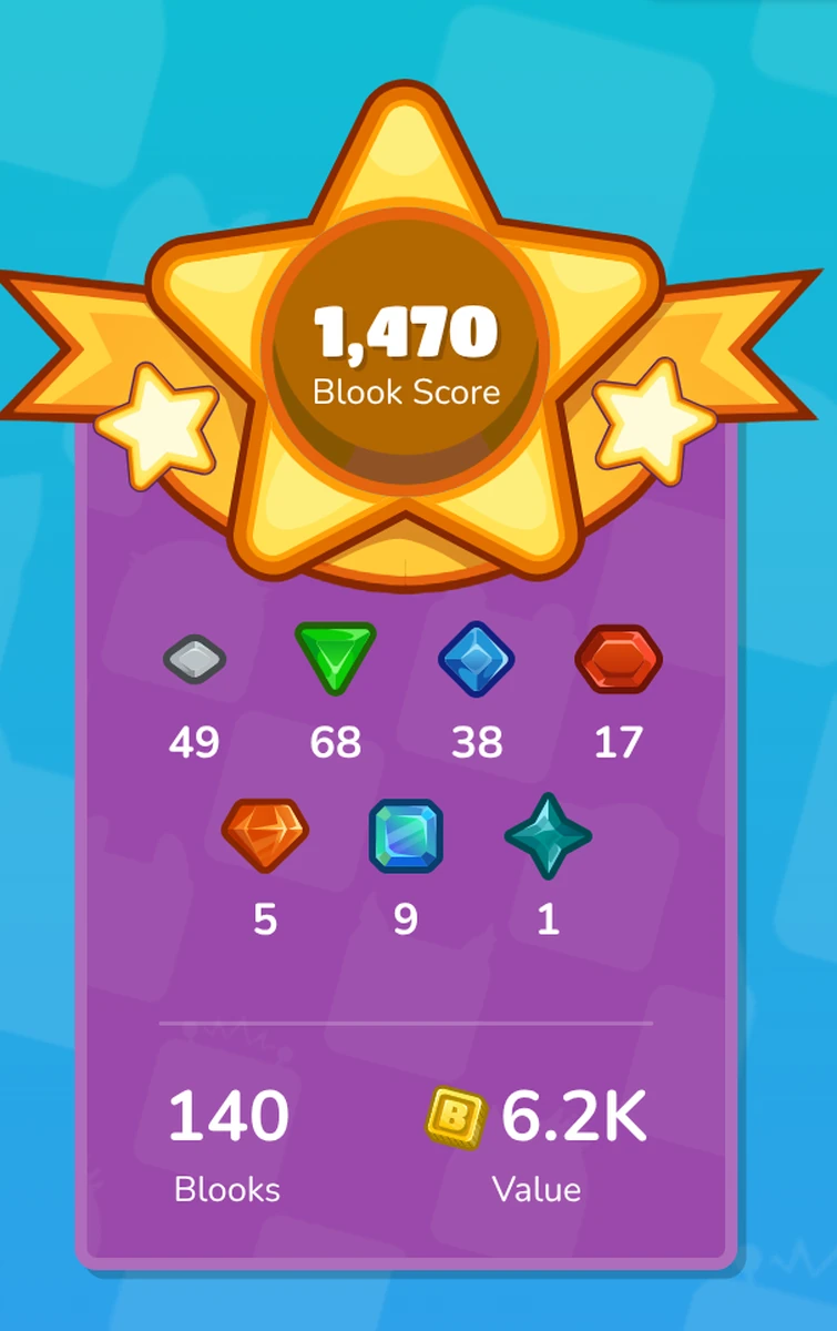 Leaderboard: Blook Score / Score | Fandom