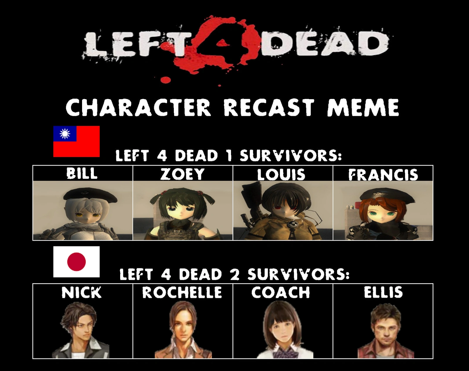 Paskal Girl & Left 4 Dead 生存者たち | Fandom