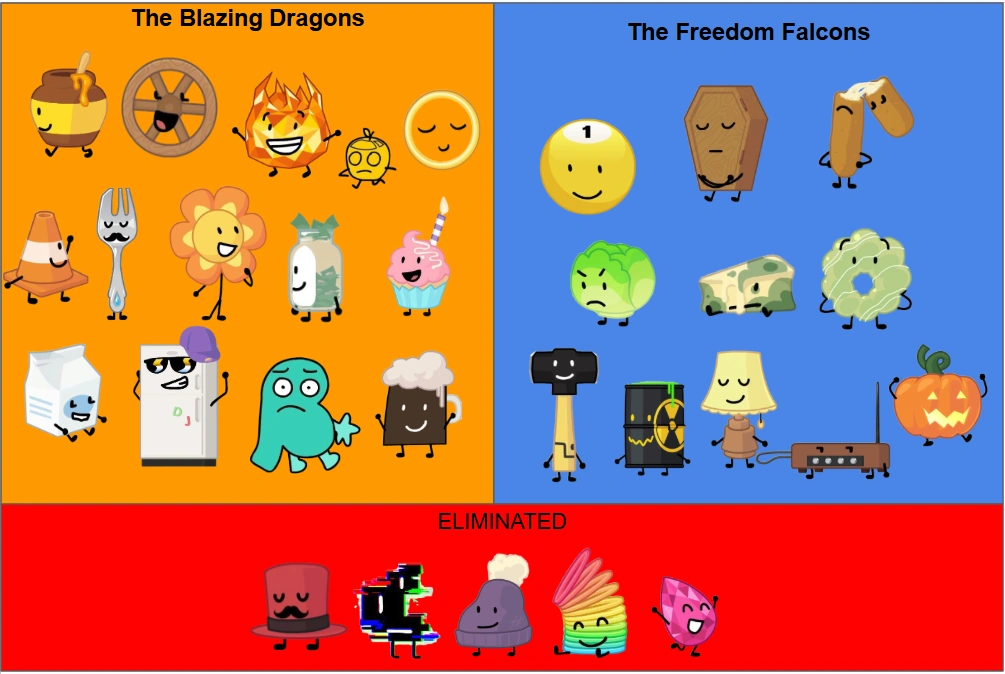 BFB 31 RC Viewer Voting #7 | Fandom