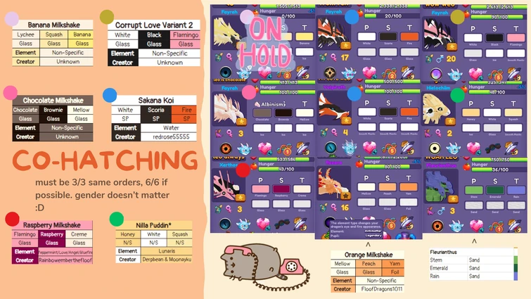 CO - HATCHING !! | Fandom