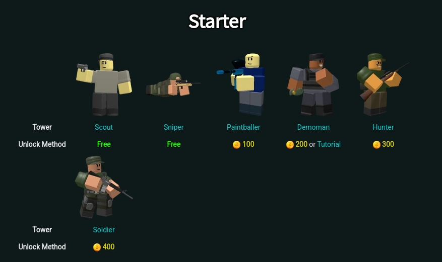 Paintballer re-imagining. (or rework lmfao) | Fandom