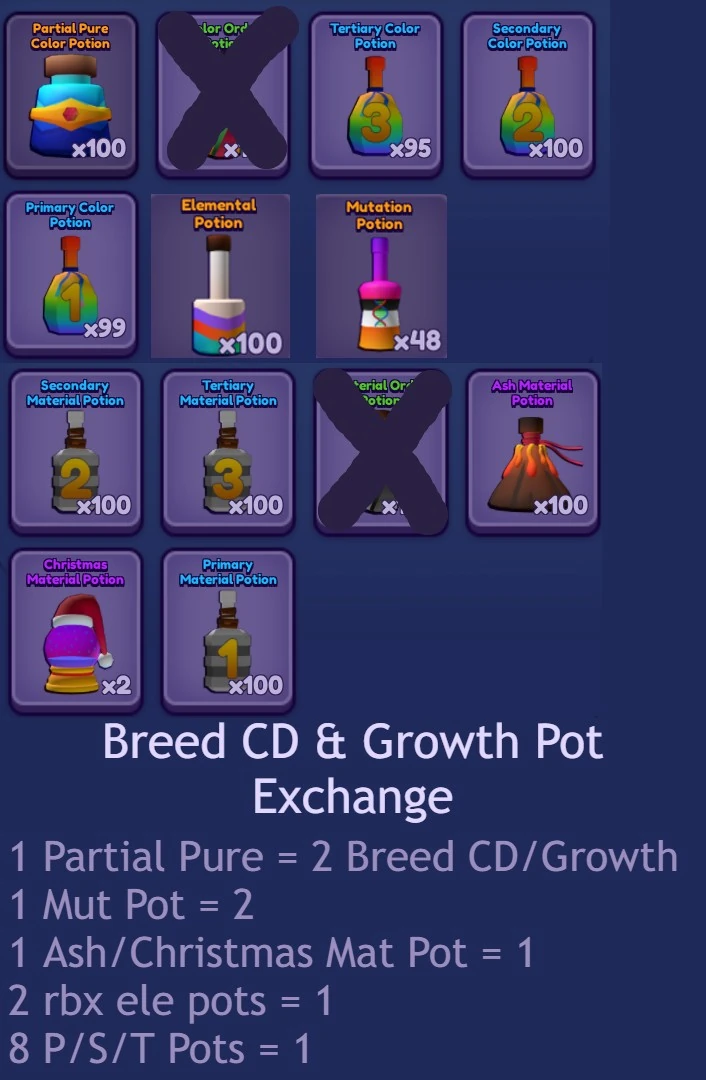 LF Growth & Breed CD Pots | Fandom
