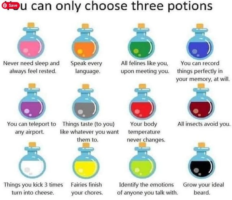 Pick your 3 Potions | Fandom