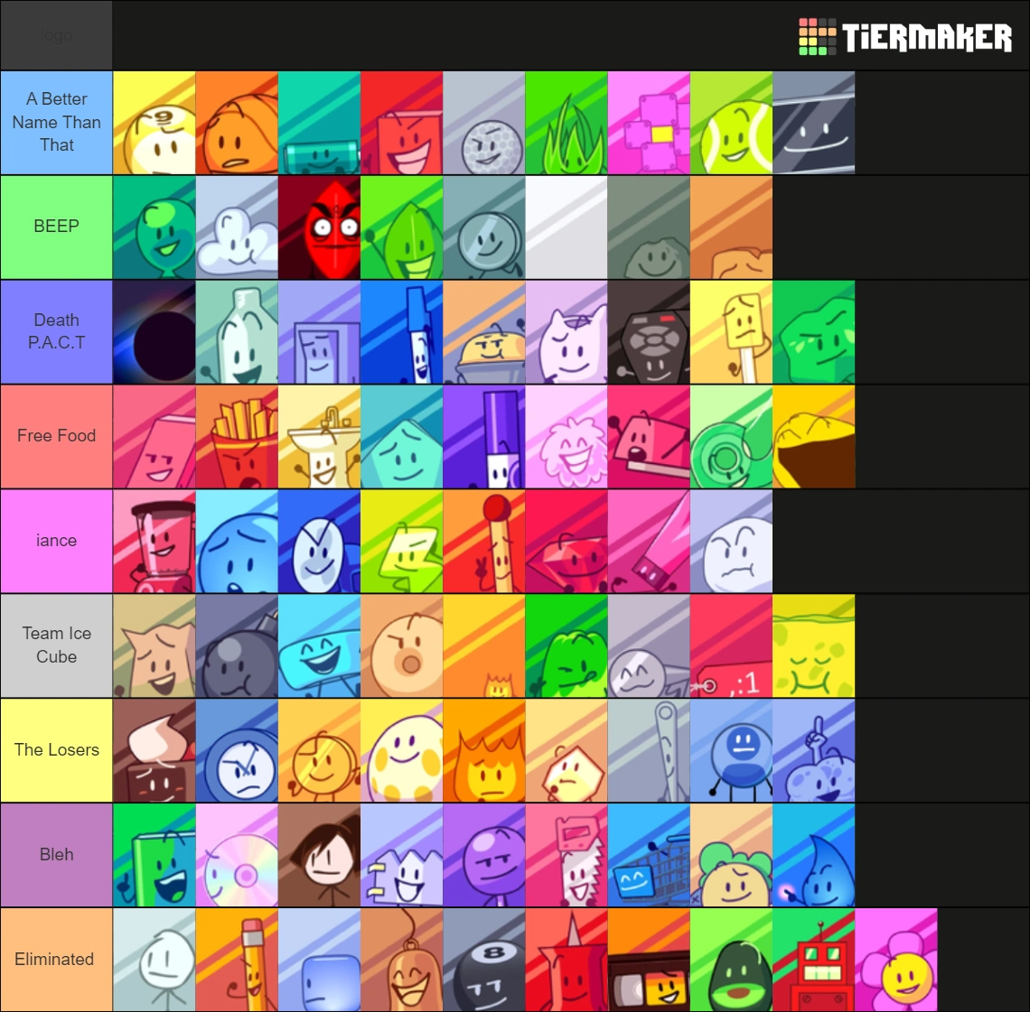 Acid's BFDI Viewer Voting #11 | Fandom