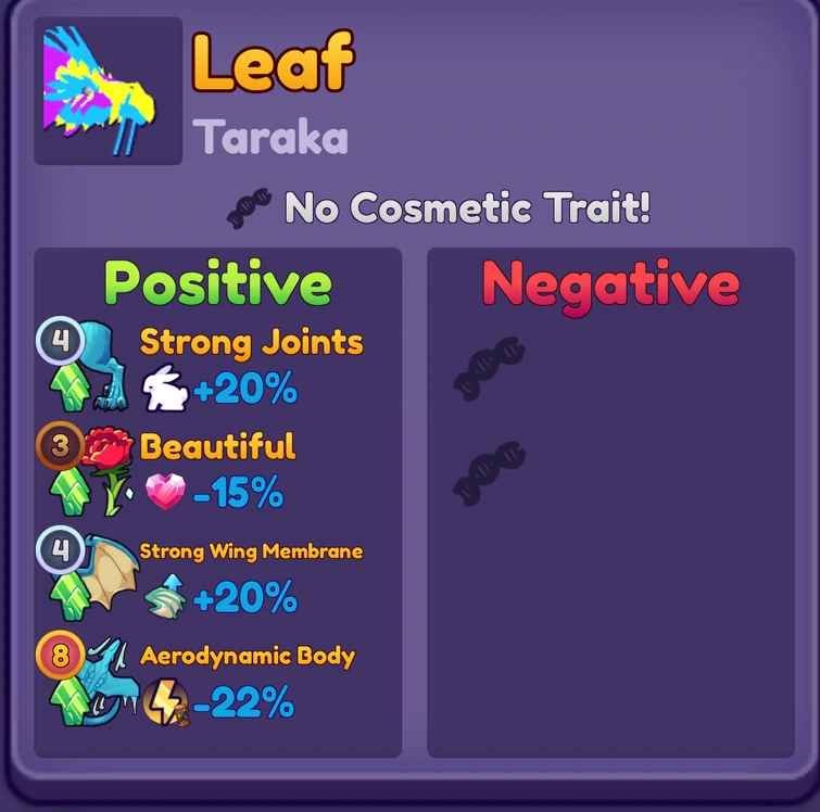 Discuss Everything About Dragon Adventures Wiki | Fandom