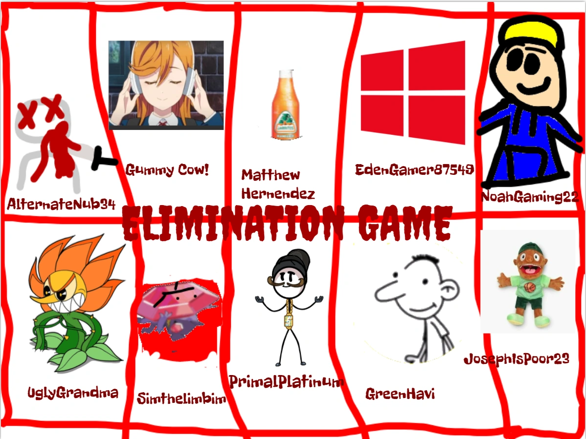 Crazy's Elimination Game 2!! (Part 3) | Fandom