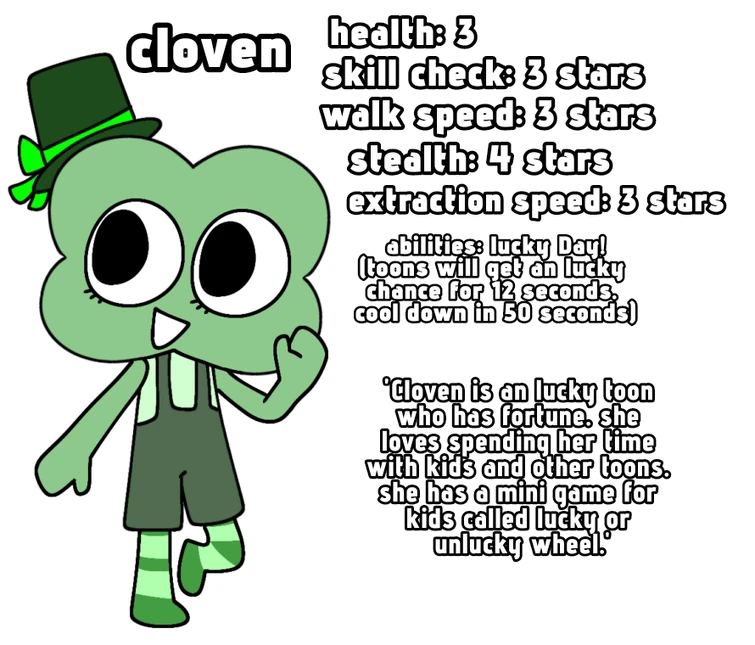 Holy moly my first dandy's world ocs!!!! | Fandom