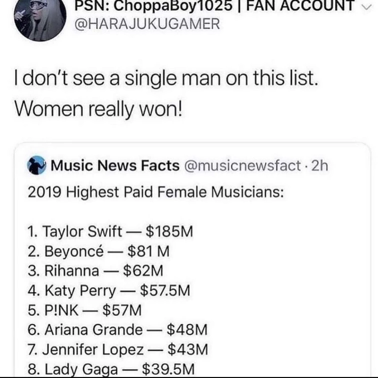 daily meme #311: list | Fandom