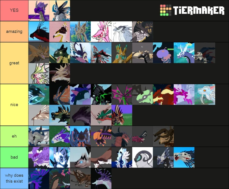 updated da tier list! | Fandom