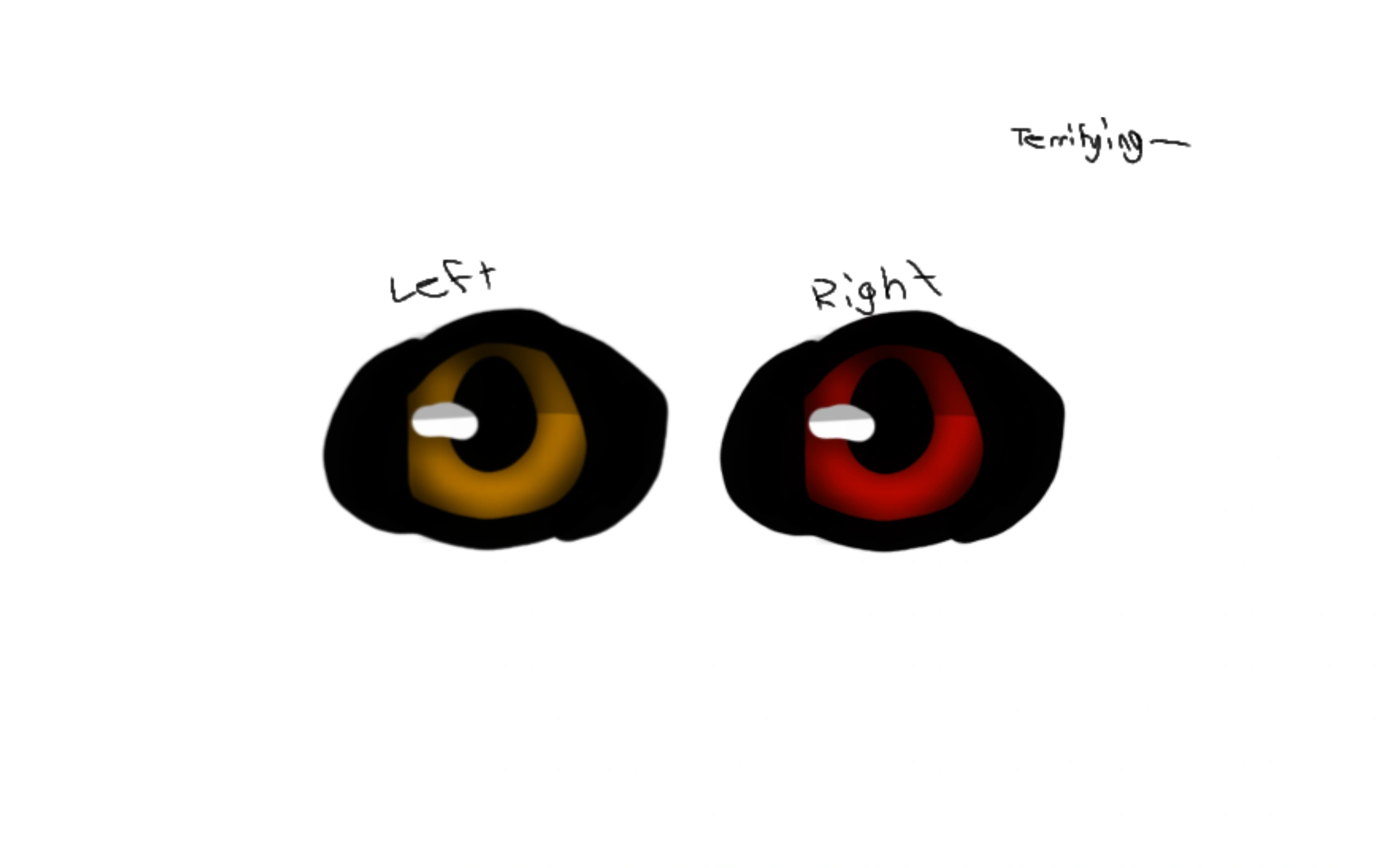 nightmare fuel that's with the project im working on rn (tw: eyes) | Fandom