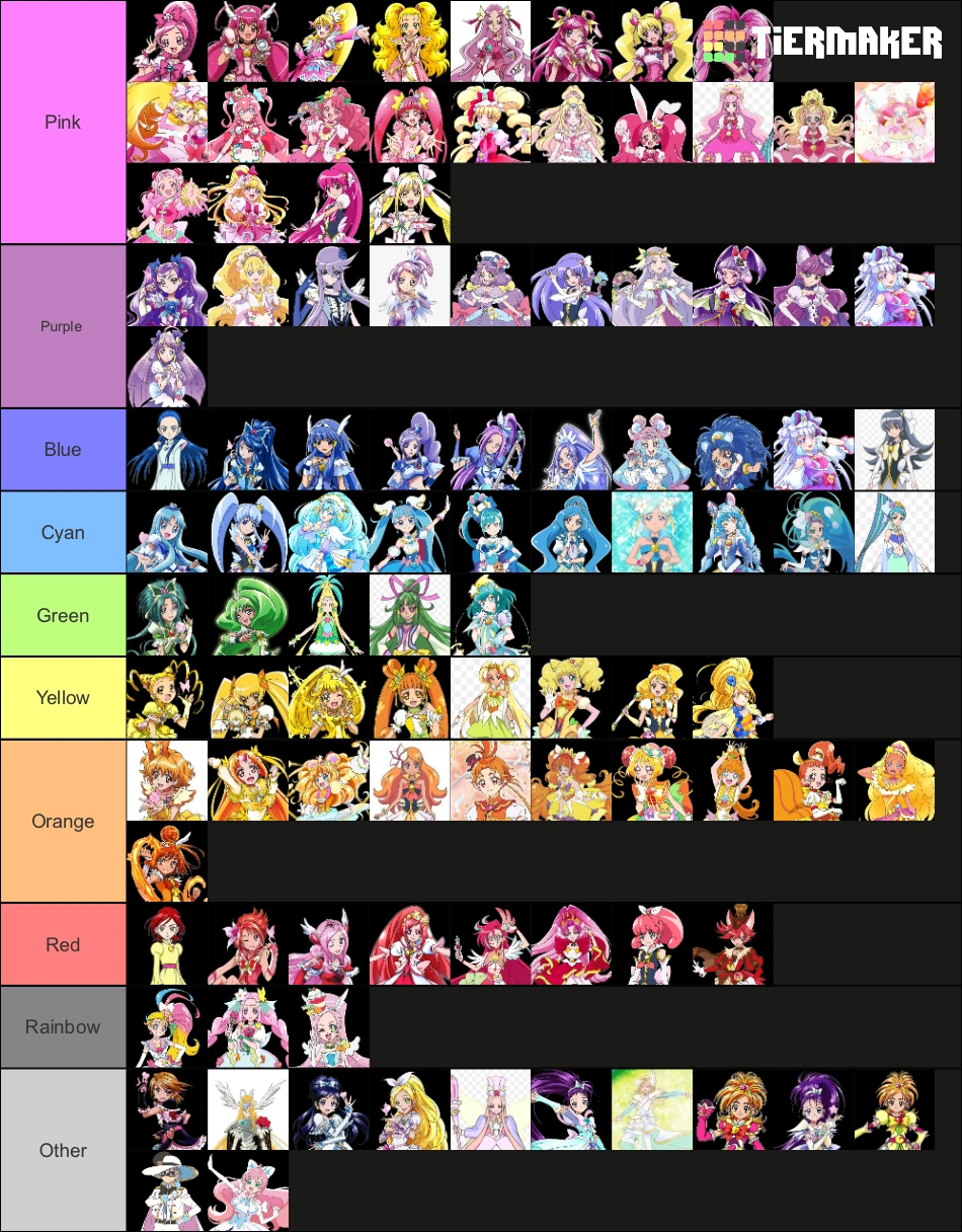 Precure Color Tier List (By Me) When I entered the fandom VS Now | Fandom