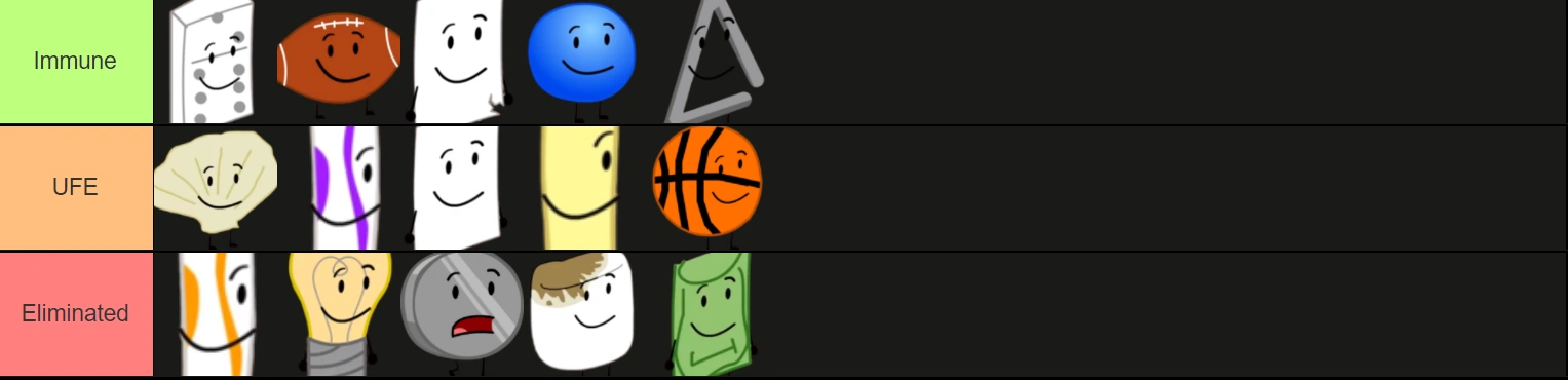 BFDI 12 recommended characters viewer voting 5 | Fandom