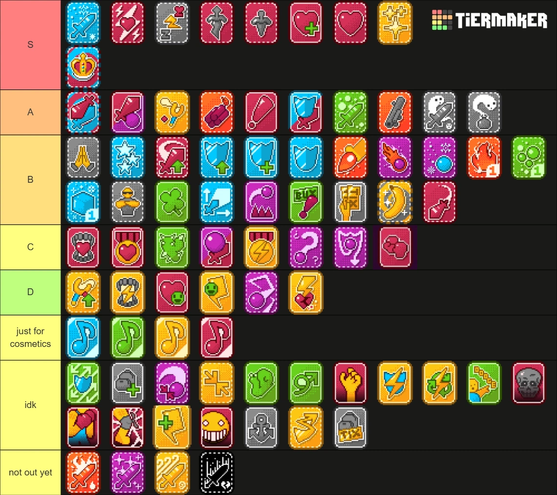 block tales cards tier list updated | Fandom