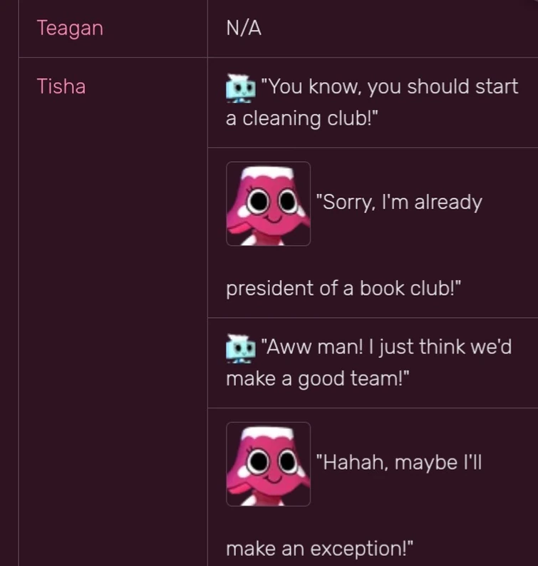 Wth happened to tisha | Fandom