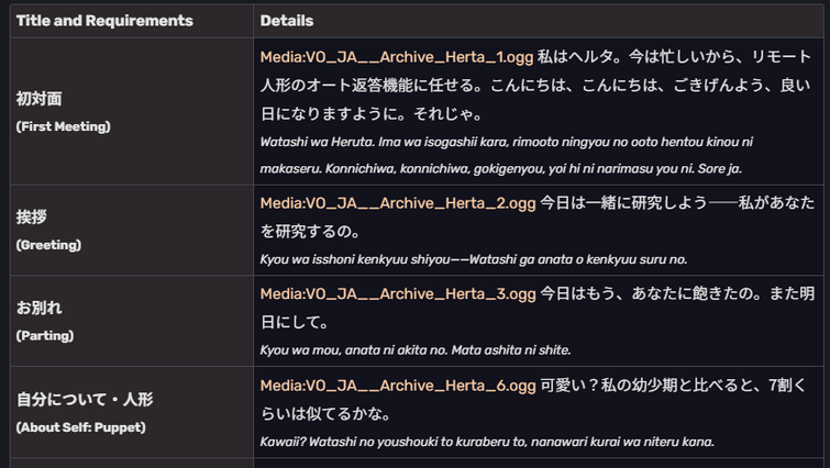 How do I download the sound files of a page | Fandom